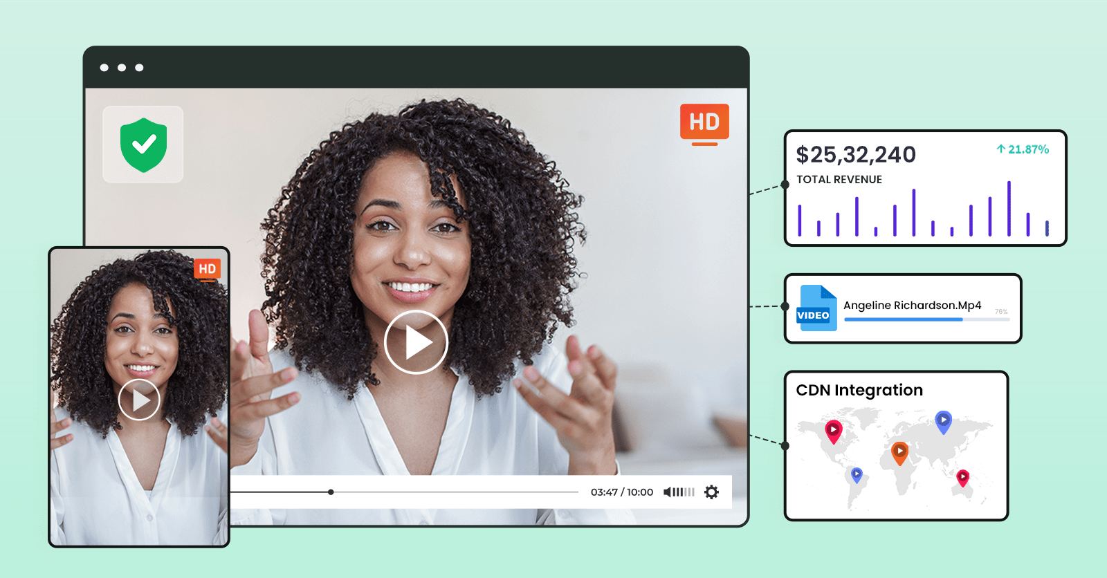 What Is A Video Streaming Server And How Does It Work Gudsho